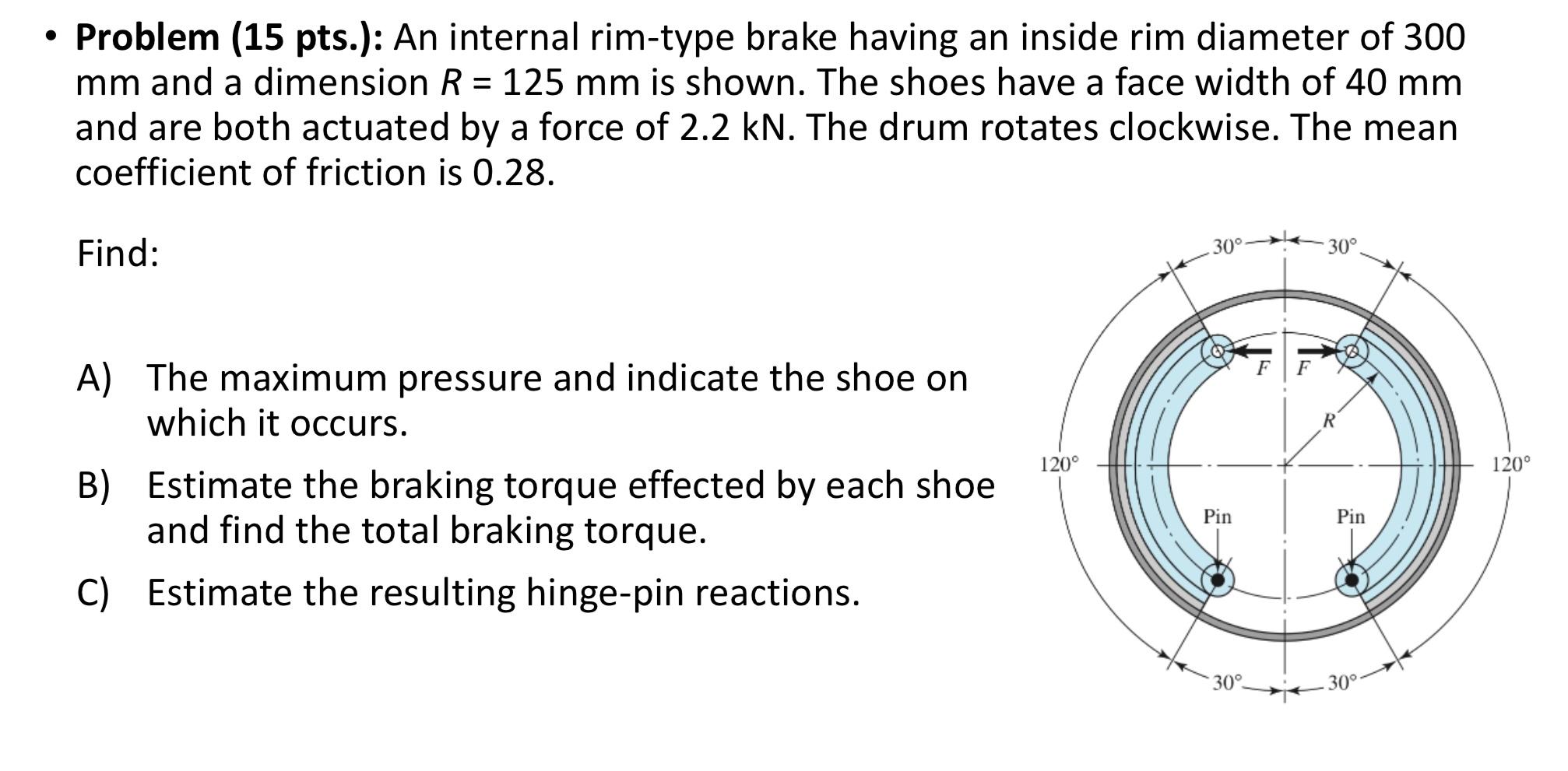 Solved Problem (15 pts.): An internal rim-type brake having | Chegg.com