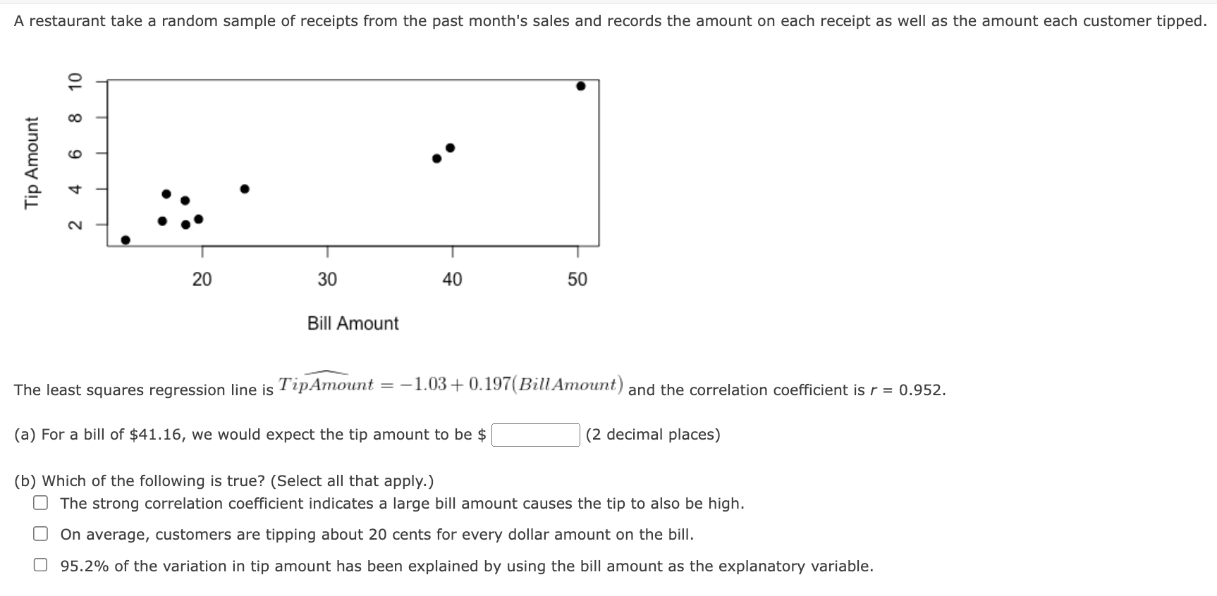 Solved A restaurant take a random sample of receipts from | Chegg.com