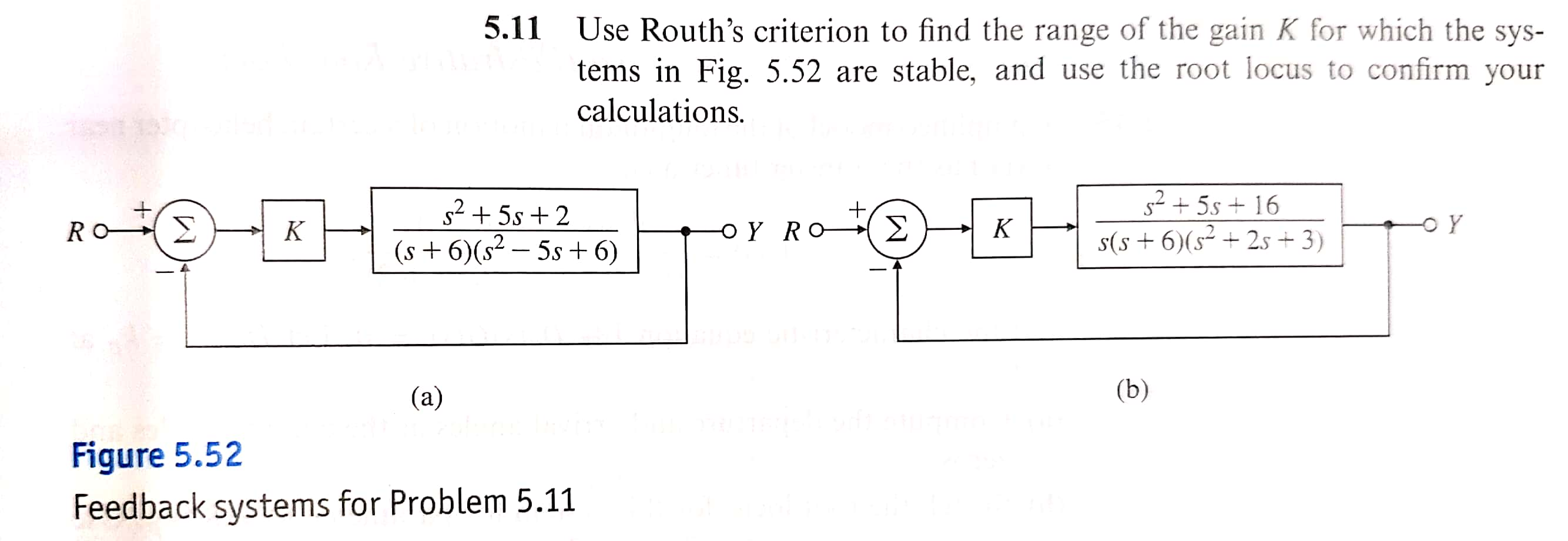 Solved 511 Use Rouths Criterion To Find The Range Of The