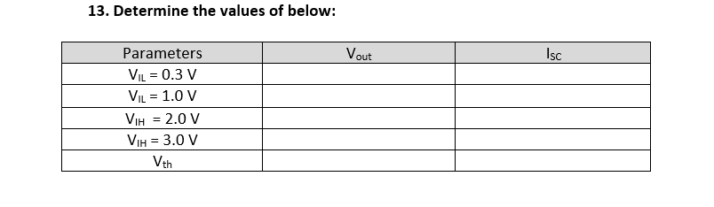 5. For the simulation properties (click Simulate > | Chegg.com