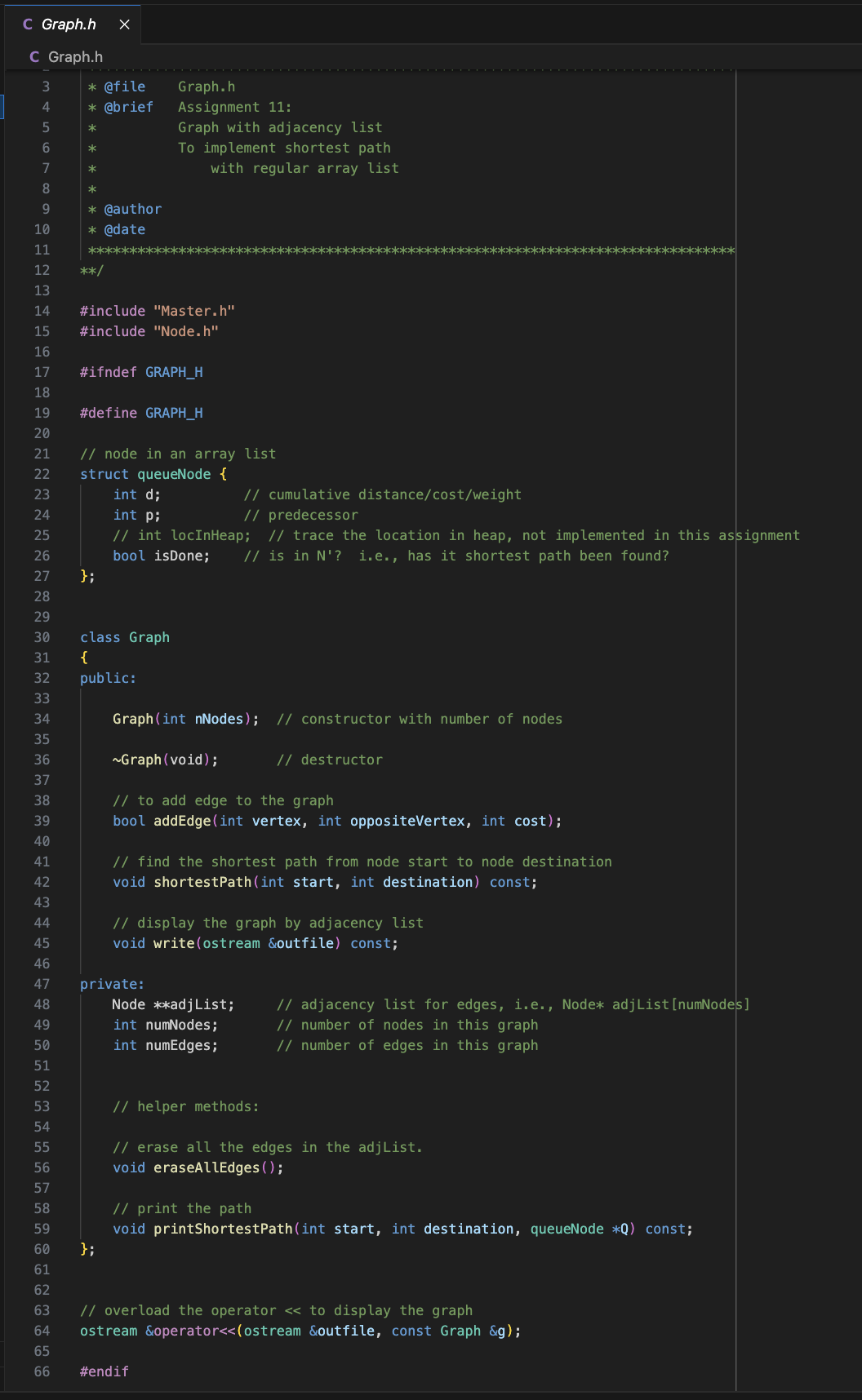 Solved Assignment: Writing C++ codes to complete the method | Chegg.com