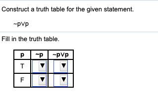 Solved Construct a truth table for the given | Chegg.com