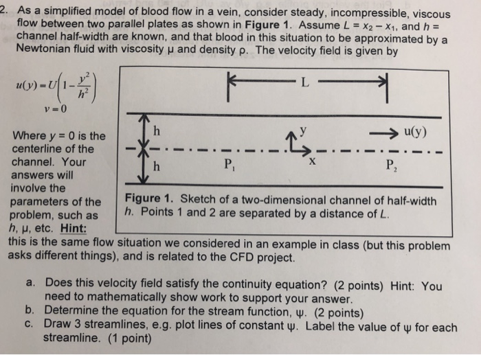 Solved 2. As a simplified model of blood flow in a vein, | Chegg.com