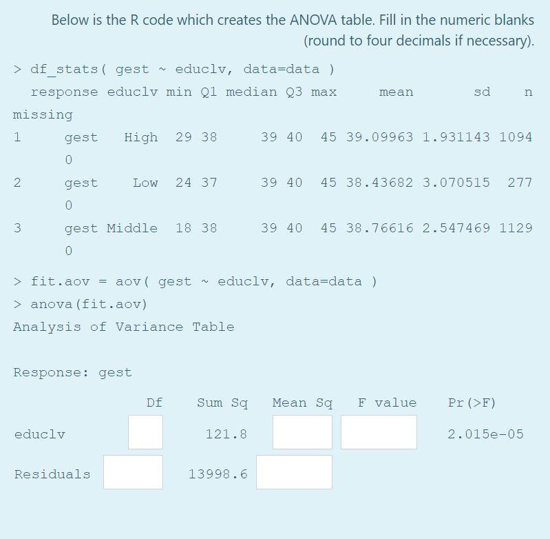Solved Below is the R code which creates the ANOVA table. | Chegg.com