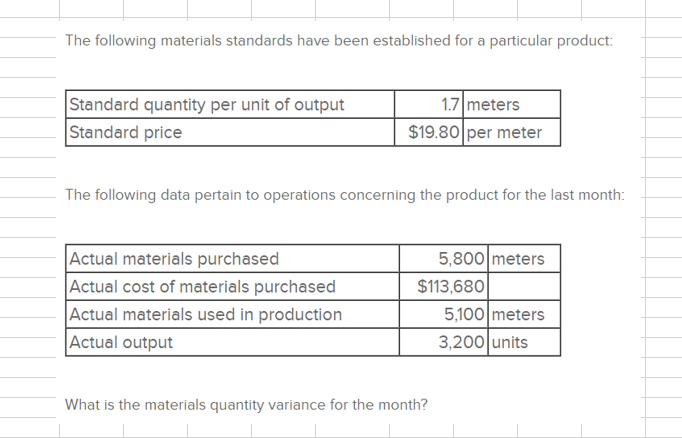 Solved The following materials standards have been | Chegg.com