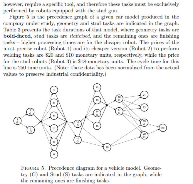 PROBLEM 4: ROBOTIC ASSEMBLY LINE BALANCING (30 | Chegg.com