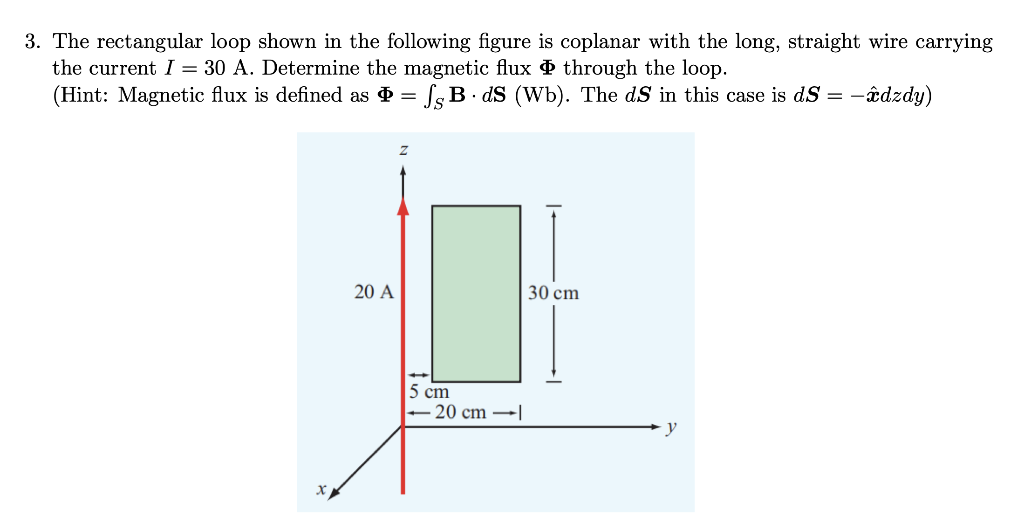 Solved 3. The rectangular loop shown in the following figure | Chegg.com