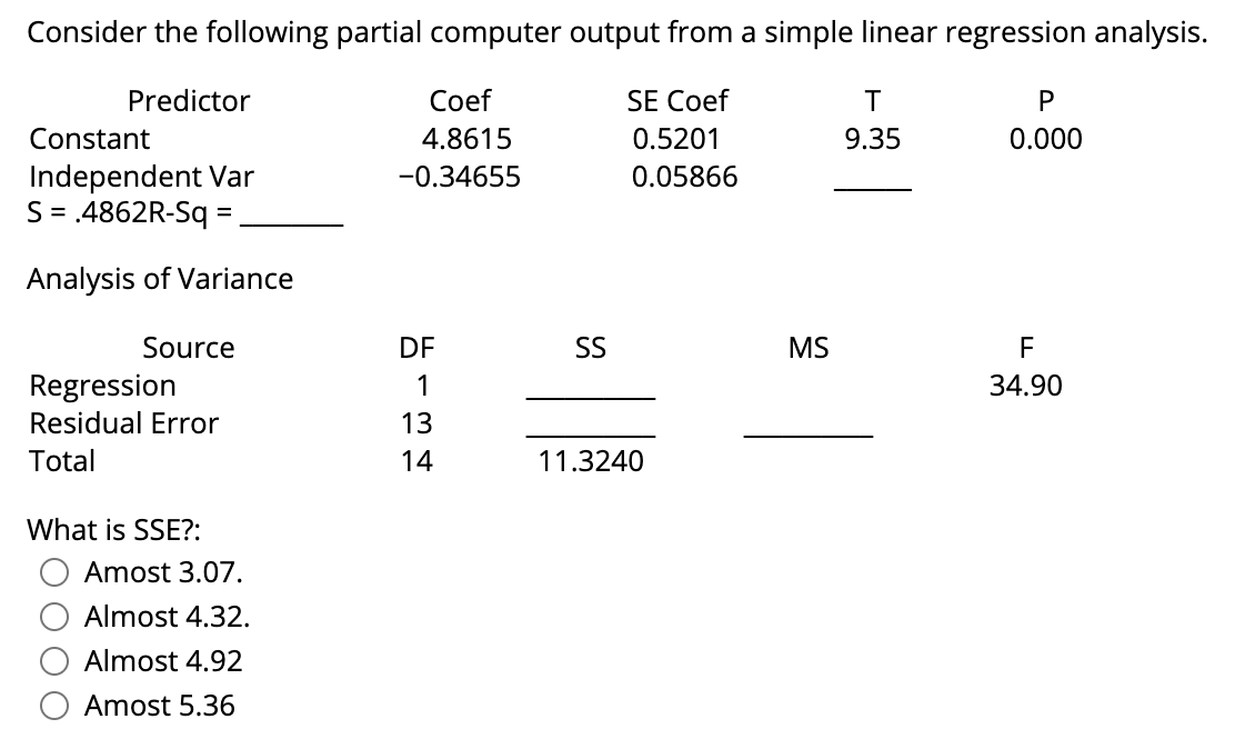 Solved Consider the following partial computer output from a | Chegg.com