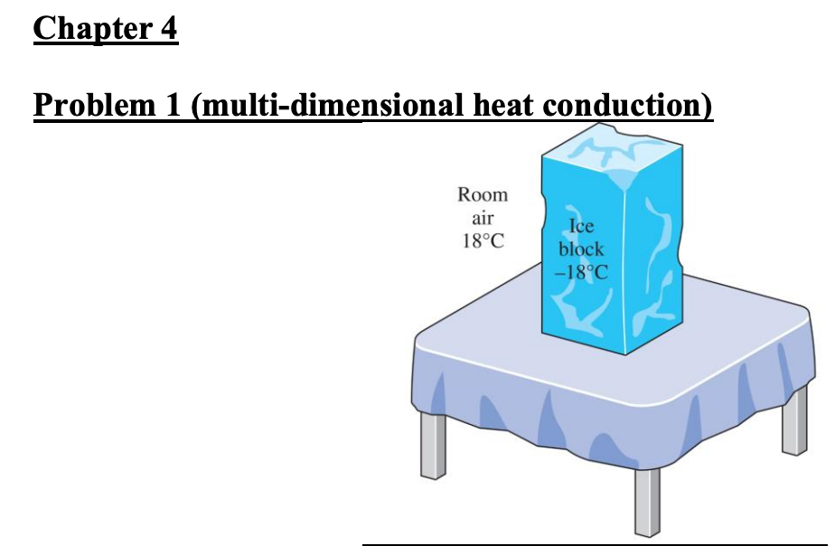 Solved Chapter 4Problem 1 (multi-dimensional heat | Chegg.com