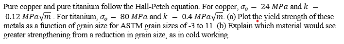 Solved = Pure copper and pure titanium follow the Hall-Petch | Chegg.com