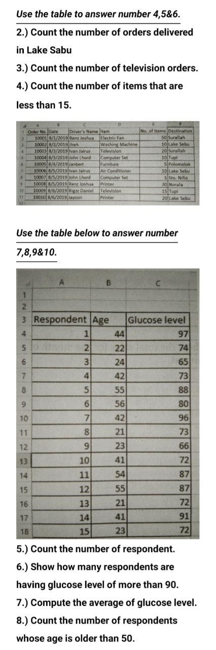 Solved Direction: Using the table below create the formula | Chegg.com