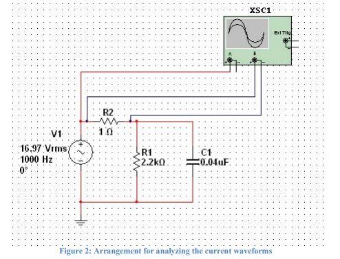 Solved Change the frequency of the voltage source to 5000 | Chegg.com