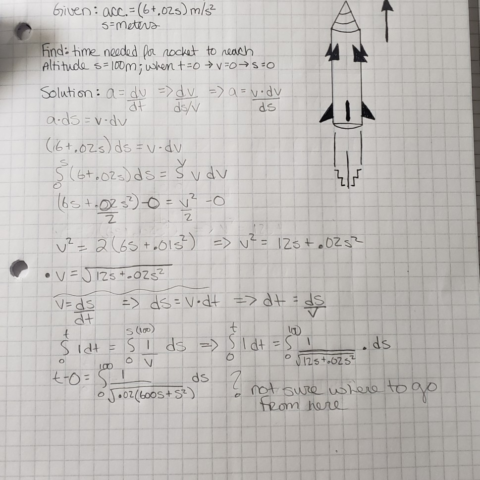 Solved The acceleration of a rocket travelling upward is | Chegg.com
