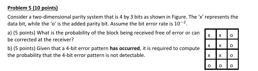 Solved Problem 5 (10 points) Consider a two-dimensional | Chegg.com Solved Problem 5 (10 points) Consider a two-dimensional | Chegg.com