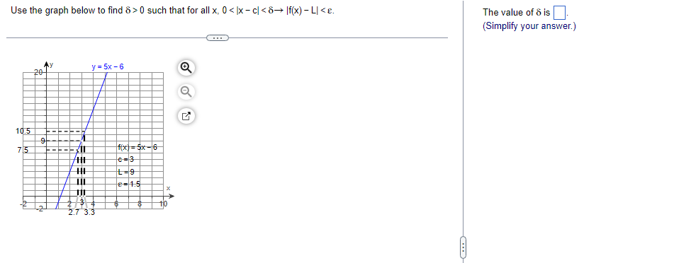 Solved Use the graph below to find 8> 0 such that for all x, | Chegg.com
