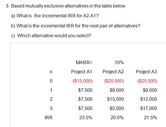 Solved 3. Based mutually exclusive alternatives in the table | Chegg.com
