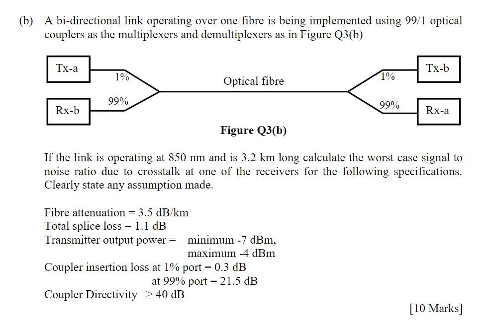 (b) A bi-directional link operating over one fibre is | Chegg.com
