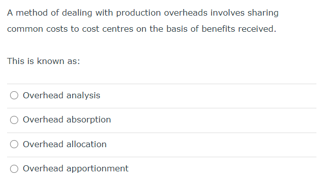 Solved A method of dealing with production overheads | Chegg.com