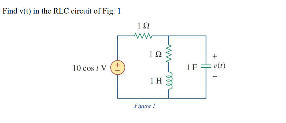 Solved Find v(t) in the RLC circuit of Fig. 1 | Chegg.com