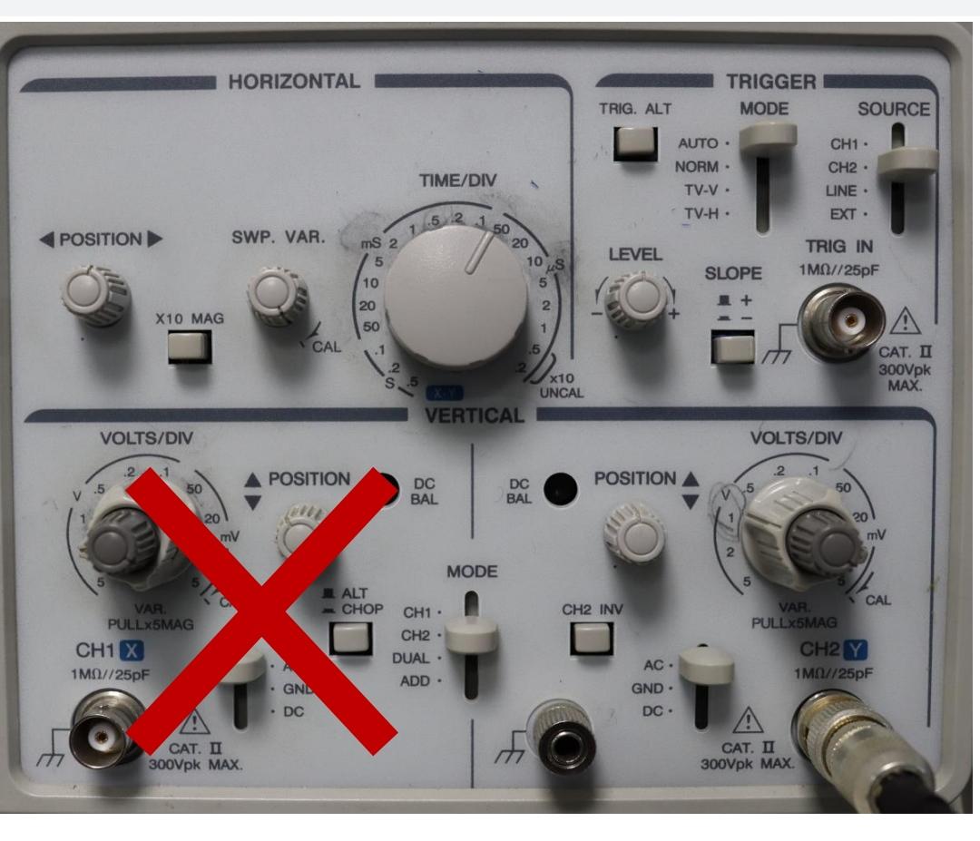 Solved max. H++++ min. Time HORIZONTAL TRIGGER MODE TRIG. | Chegg.com