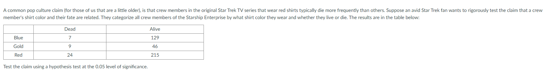 Solved For each question, you must include the following in | Chegg.com