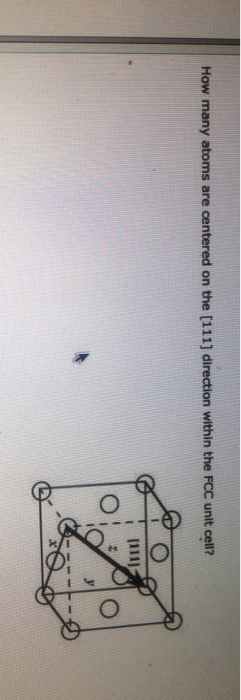 Solved How many atoms are centered on the [111] direction | Chegg.com