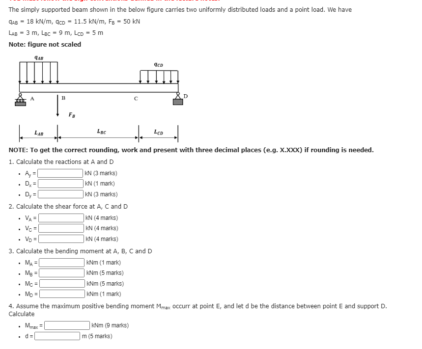 Solved The simply supported beam shown in the below figure | Chegg.com
