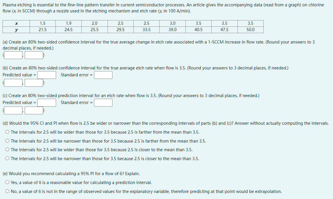 Solved Plasma etching is essential to the fine-line pattern | Chegg.com