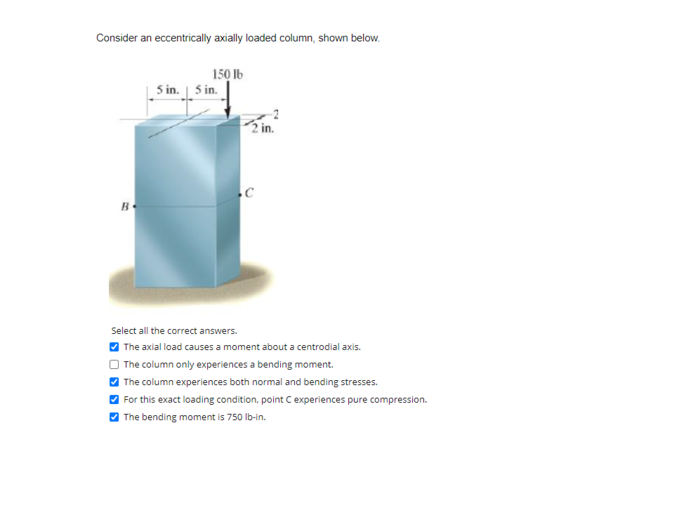 Solved Consider an eccentrically axially loaded column, | Chegg.com