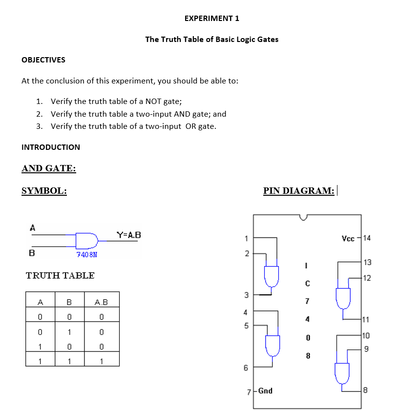Solved EXPERIMENT 1 The Truth Table Of Basic Logic Gates Chegg