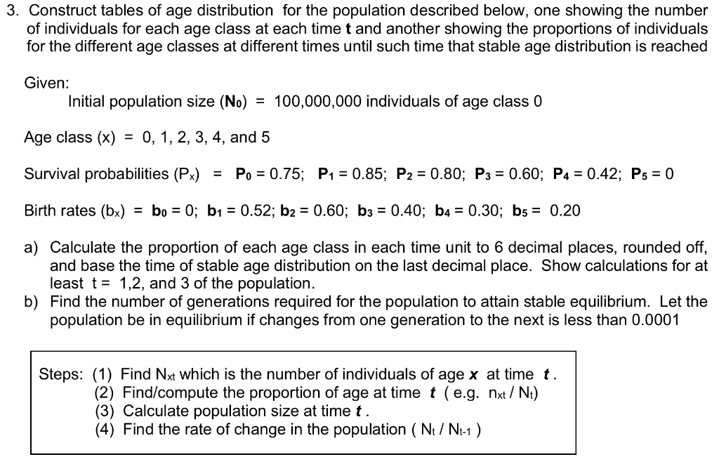 3. Construct tables of age distribution for the | Chegg.com