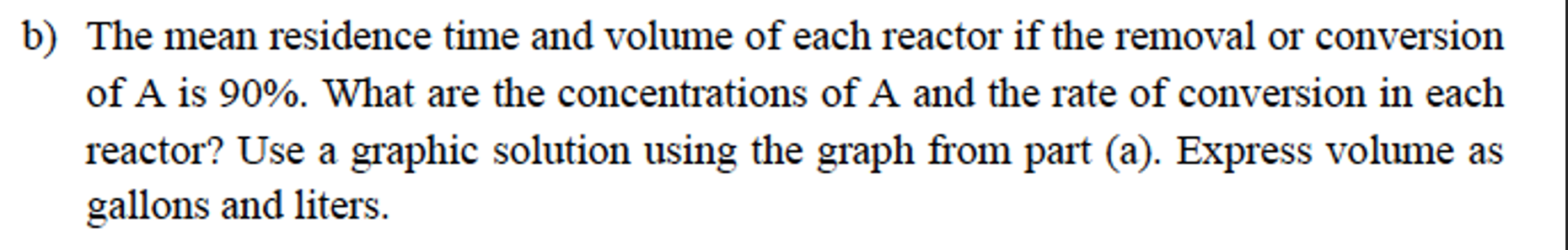Solved Three CSTR are to be used in series. The second | Chegg.com