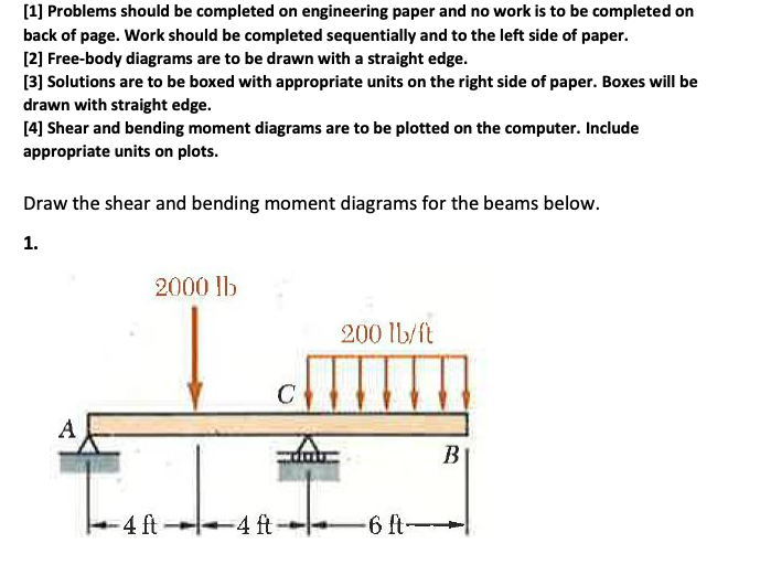Solved [1] Problems should be completed on engineering paper | Chegg.com