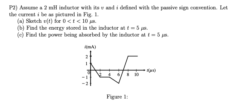 Solved P2) Assume a 2mH inductor with its v and i defined | Chegg.com