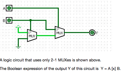 Solved A logic circuit that uses only 2-1 MUXes is | Chegg.com