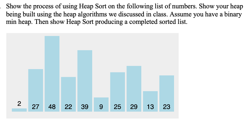 Solved Show the process of using Heap Sort on the following | Chegg.com
