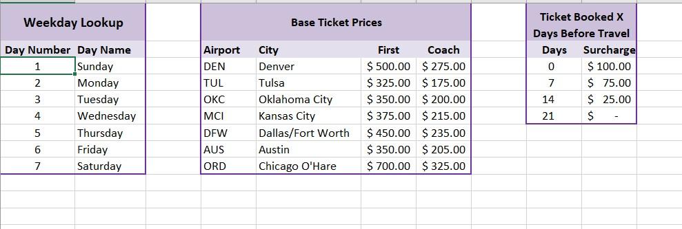 Please help with Excel problems. Use lookup tables | Chegg.com