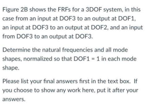 Figure 2B shows the FRFs for a 3DOF system, in this | Chegg.com