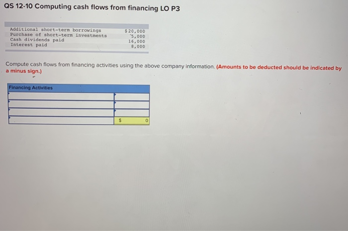 Solved Qs 12-10 Computing cash flows from financing LO P3 | Chegg.com