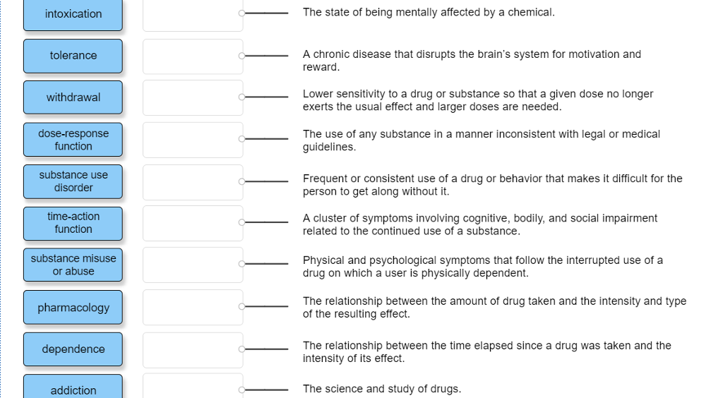 Solved intoxication The state of being mentally affected by | Chegg.com