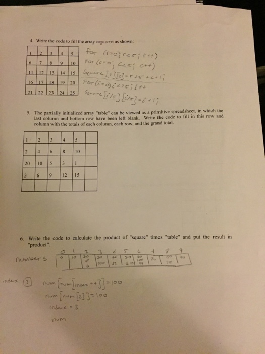 Solved 5. The partially initialized array "table" can be | Chegg.com