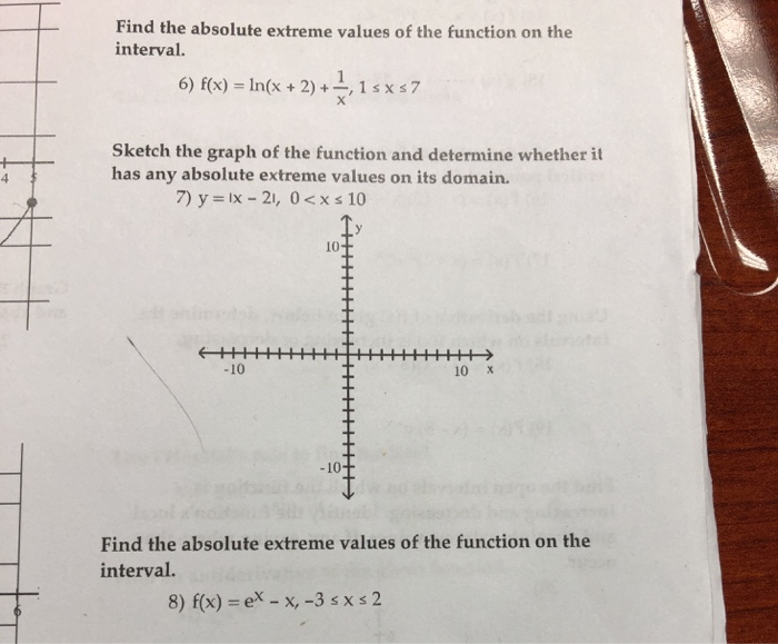 Solved Find the absolute extreme values of the function on | Chegg.com