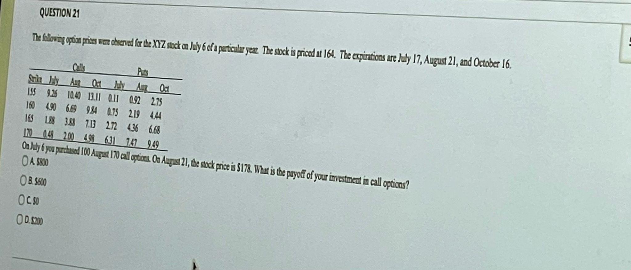Solved QUESTION 21 The following option prices were observed | Chegg.com