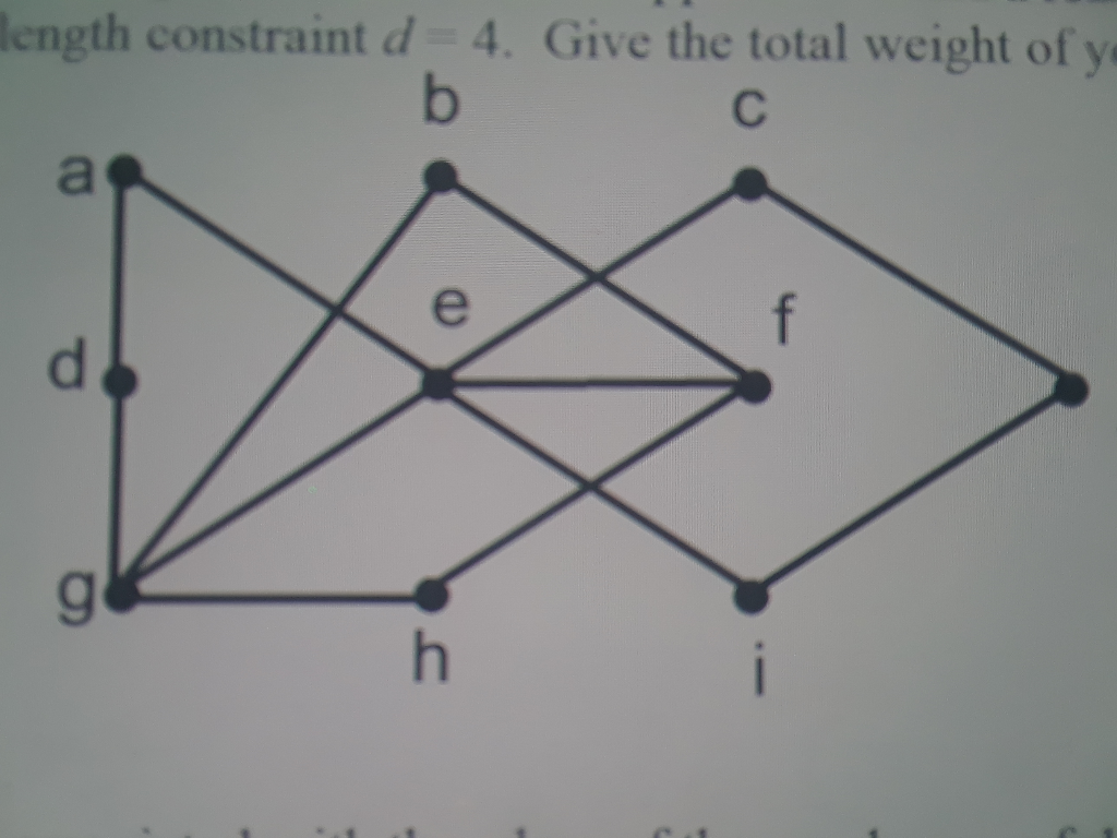 The "Constrained Spanning Tree" problem (CST) is to | Chegg.com