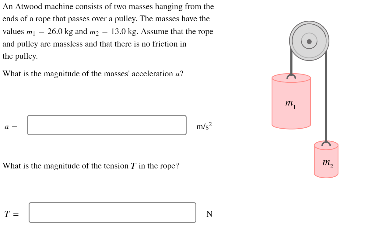 Solved An Atwood machine consists of two masses hanging from | Chegg.com