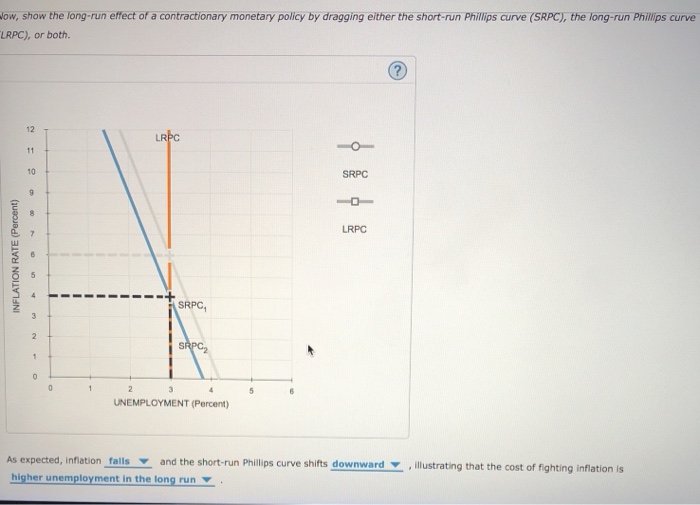 Solved 4. The costs of inflation and of combating inflation | Chegg.com