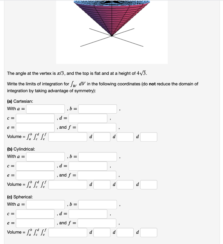 Solved The angle at the vertex is a/3, and the top is flat | Chegg.com