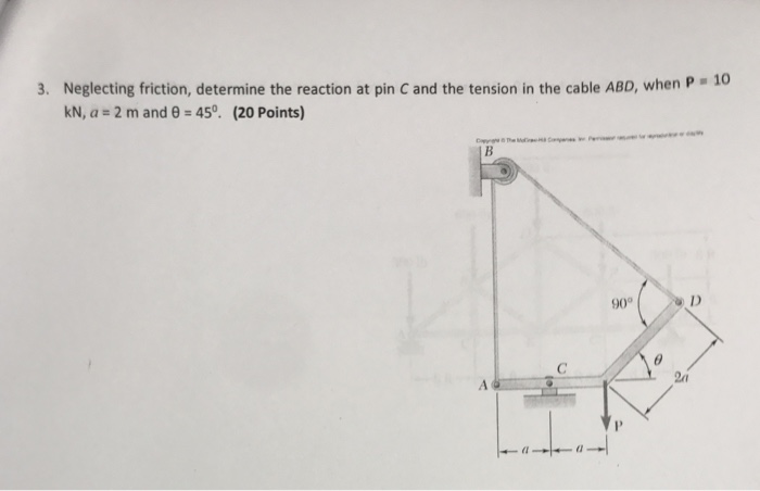 Solved Neglecting friction, determine the reaction at pin C | Chegg.com