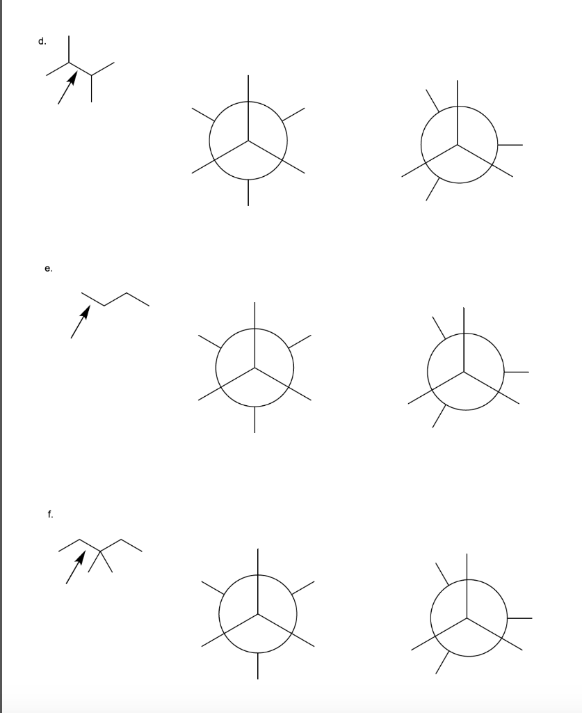 Solved Draw the most stable and least stable Newman | Chegg.com