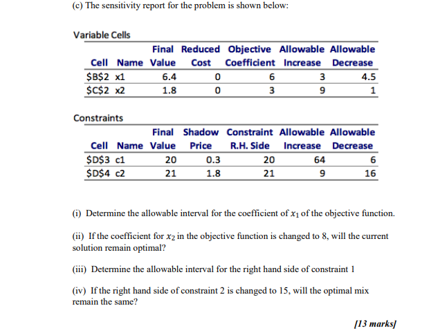 Solved (c) The sensitivity report for the problem is shown | Chegg.com